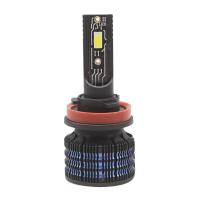 China 40W 8000LM LED Headlight Bulb H4 H1 H7 CS3570 8 Chip Mini Projector Lens 6500K White for sale
