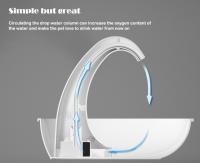 China USB Pet Drinking Fountain with Silent Operation & Waterproof Design - Food Grade Plastic Cat Water Dispenser for sale