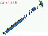China 1000/1250/1600 bow twister machine for sale