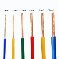 China copper core PVC insulation PVC sheath power cable BVV 0.75mm~10mm 70 degree 300/500V electric wire for sale