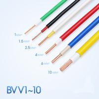 China copper core PVC insulation PVC sheath power cable BVV 0.75mm~10mm 70 degree 300/500V electric wire for sale