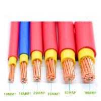 China copper core PVC insulation PVC sheath power cable BVV 0.75mm~10mm 70 degree 300/500V electric wire for sale