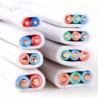 China BVVB Cable Building Electrical Wire Annealed Solid / Stranded Copper Conductor for sale