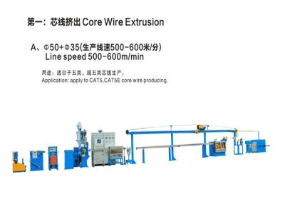 China Industrial Wire And Cable Making Machine CAT6 CAT6A Wire Making Equipment for sale