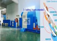 China Full Set up Wire And Cable Making Machine Cat 6 Cable Making for sale