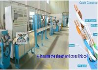 China Full Set up Wire And Cable Making Machine Cat 6 Cable Making for sale
