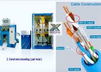 China CAT5 - CAT7 Pair Wire Twisting Machine high speed with precisely stable  Back Twist for sale