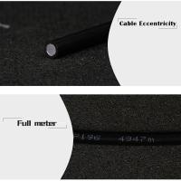 China Wire and Cable Electrical Outdoor CATV CCTV System FPE Dielectric RG6 Coaxial Cable in Cable Manufacturing for sale