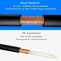 China Compression Connector RG59 CCTV Cable For Surveillance Camera for sale