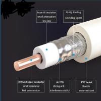 China Surveillance Camera Monitoring RG59 Cable With F Compression Connector for sale