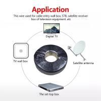 China RG11 FPE Dielectric Coaxial Cable And Wire For CCTV CATV for sale