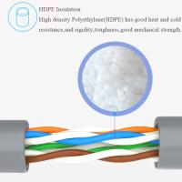 China 630d Ripcord 305m Polyethylene Insulated UTP CAT6 Cable for sale