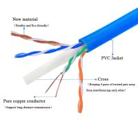 China CPR LSZH Jacket UTP CAT6 Communication Network Cable for sale