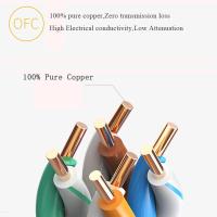 China 1000ft CAT5 CAT6 UTP Network Cable With 8 Conductors for sale