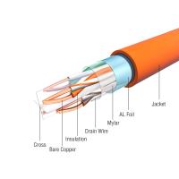 China 305m UTP CAT6A Network Communication Cable With CCA CCS for sale