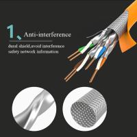 China 23AWG 8 Bare Copper Conductors SFTP Cat7 LAN Cable for sale