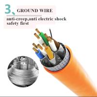 China 0.56mm 0.64mm PVC LSZH LSOH PE HDPE Cat7 Network Cable for sale
