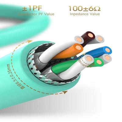China 22AWG Copper PVC LSZH PE Cat8 SFTP Network Cable for sale