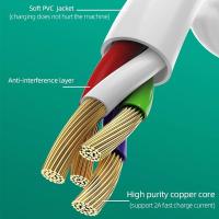 China 1.5M 2M 3M Micro USB Charging Cable For Samsung for sale