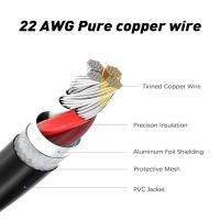 China A Male to Micro B Male USB 2.0 Micro USB Cable 3FT for sale