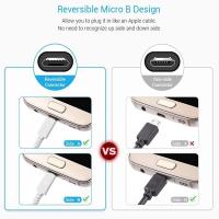 China 0.8M PD18W 60W USB C To USB C Cable For Phone Quick Charging for sale