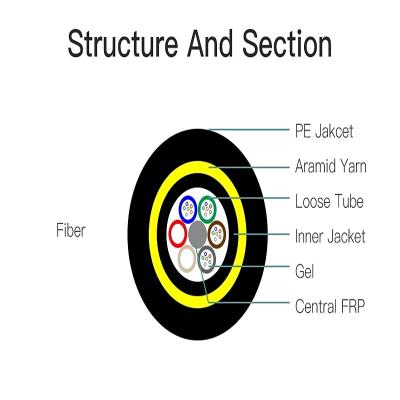China ASSS SM G652D Fiber Optic Cable With LDPE Jacket for sale