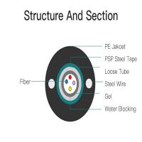 China Loose Tube 2 4 8 12 Core G652D G657A Fiber Optic Cable GYXTW for sale