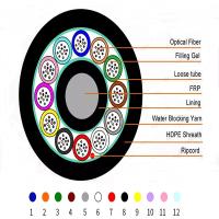 China 144 288 Core Air Blown Fiber Optic Cable 2000M With FRP for sale