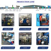 China 144 288 Core Air Blown Fiber Optic Cable 2000M With FRP for sale