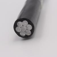 China XLPE PVC PE Jacket Aerial Bundled Cable With Aluminum Conductor for sale