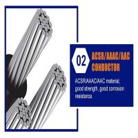China 0.6 1KV Overhead Transmission Aerial Bundled Cable for sale