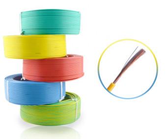 China Wire And Cable Coiling And Wrapping Line With Extrusion Machine for sale