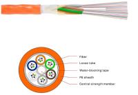China Outdoor Optical Fiber Cable Making Machine With Installation And Training Service for sale