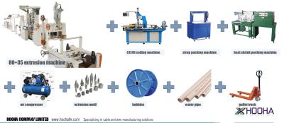 China Auto Coiler And Wrapping Wire And Cable Packing Machine for sale