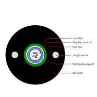 China Aerial Central Tube Optical Fiber Cable GYXTW for sale