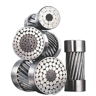 China Overhead Transmission High Voltage bare conductor cable ACSR AAC AAAC for sale