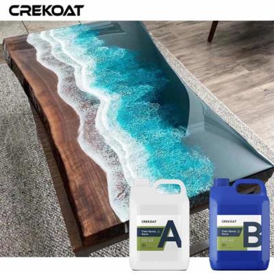 China High Gloss Finish Liquid Clear Coat For Epoxy Resin Non Toxic Formula for sale