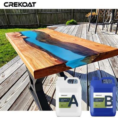 China Fast Curing Liquid Casting Resin UV Resistant For Outdoor for sale