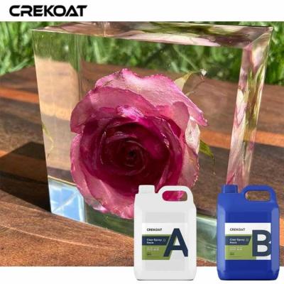 China Stunning Clear Epoxy Resin For Crafts Deep Pours Sizable Projects for sale