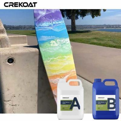 China Bubble Free Deep Pour Epoxy Resin UV Resistant Clear Epoxy To Cast Thick Layers River Tables for sale