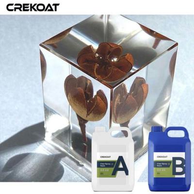 China 3D Effects Thick Cast Epoxy Resin Enhances The Natural Beauty Of Wood for sale
