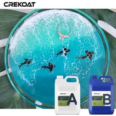 China Two Component Deep Pour Epoxy Resin Heat And Chemical Resistance for sale
