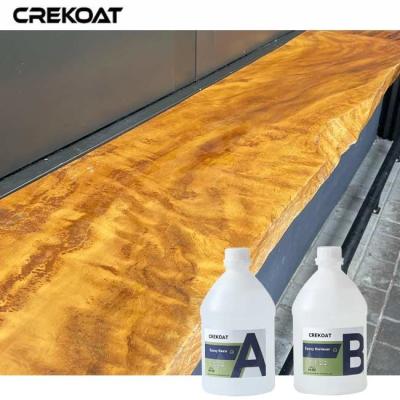 China Liquid Casting Crystal Clear Table Top Epoxy With Wide Range Of Pigments And Dyes for sale