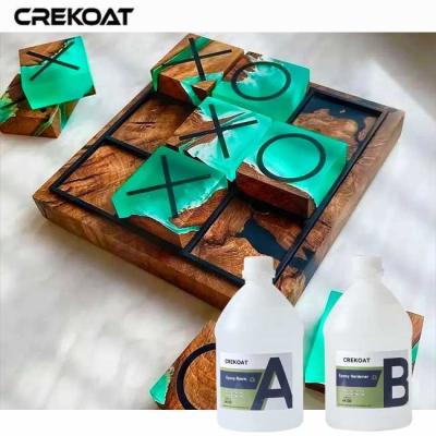 China DIY Clear Epoxy Resin Effortless To Mix And Apply For Beginners for sale