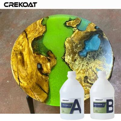 China Durable Glossy Finish Clear Epoxy Resin For Tables With Vibrant Colors for sale