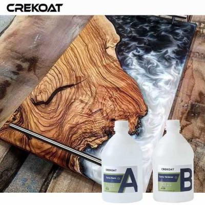 China Food-Safe Clear Epoxy Resin Provides A Sleek Professional Finish For Crafts for sale