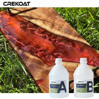 China UV Stability Deep Pour Epoxy Resin Glossy Finish For Luxurious Appearance for sale