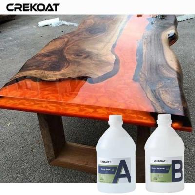 China Self-Leveling Deep Pour Epoxy Resin High Gloss Retention For Lasting Shine for sale