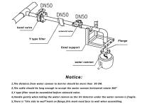 China Robotic Nozzles Fire Monitor Water Cannon 5L/S Automatic Fire Water Monitor for sale