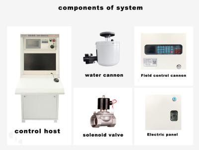 China 52m Protection Radius Automatic Fire Monitor 240V With 60m Detection Range 40L/S 45W for sale